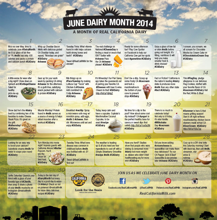 California Celebrates June Dairy Month in a Dairy Big Way | The ...